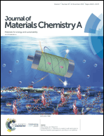 Inside front cover - Journal of Materials Chemistry A (RSC Publishing)