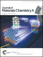 Front cover - Journal of Materials Chemistry A (RSC Publishing)