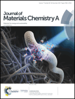 Inside front cover - Journal of Materials Chemistry A (RSC Publishing)
