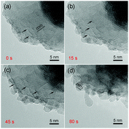 Electron beam-induced morphology transformations of Fe2TiO5 ...