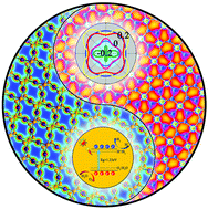 The mechanical, electronic and optical properties of two-dimensional ...