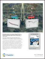 Back cover - Analyst (RSC Publishing)