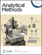 Front cover - Analytical Methods (RSC Publishing)
