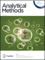 Front cover - Analytical Methods (RSC Publishing)