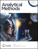 Front cover - Analytical Methods (RSC Publishing)