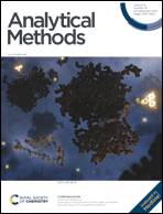 Front cover - Analytical Methods (RSC Publishing)