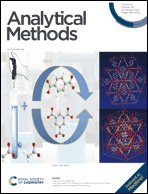 Inside front cover - Analytical Methods (RSC Publishing)