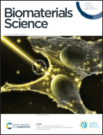 Front cover - Biomaterials Science (RSC Publishing)