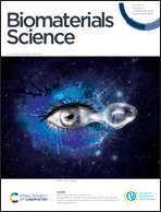 Front cover - Biomaterials Science (RSC Publishing)