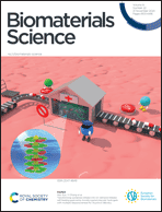 Front cover - Biomaterials Science (RSC Publishing)