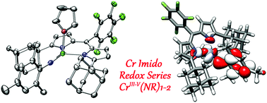 Synthesis and electronic structure studies of a Cr-imido redox series ...