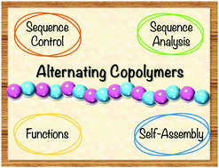AB-alternating copolymers via chain-growth polymerization: synthesis ...