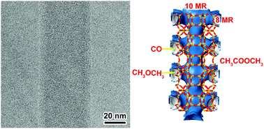 DME carbonylation over a HSUZ-4 zeolite - Chemical Communications (RSC ...