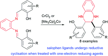 Unprecedented reductive cyclisation of salophen ligands to ...
