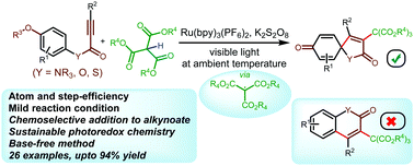 Visible light-mediated ipso-annulation of activated alkynes: access to ...