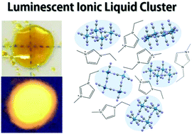 Luminescent ionic liquid formed from a melted rhenium(v) cluster ...