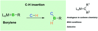 Transition-metal-carbene-like intermolecular insertion of a borylene ...