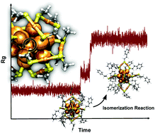 A topological isomer of the Au25(SR)18− nanocluster - Chemical ...