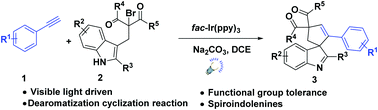 Visible-light-induced cascade dearomatization cyclization between ...