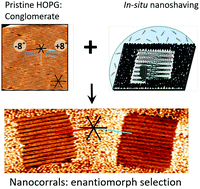 Chirality from scratch: enantioselective adsorption in geometrically ...