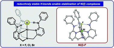 Hydrogen-bonded nickel(i) complexes - Chemical Communications (RSC ...