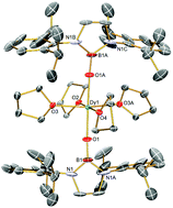 Insights into D4h@metal-symmetry single-molecule magnetism: the case of ...