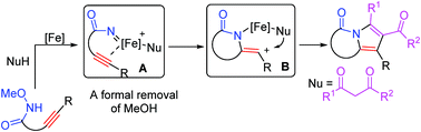 Iron-catalyzed intramolecular acyl nitrene/alkyne metalation for the ...