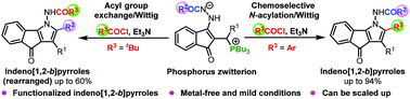 Construction of indeno[1,2-b]pyrroles via chemoselective N-acylation ...
