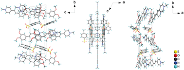 Synthesis, growth, structure analysis and performance characterization ...