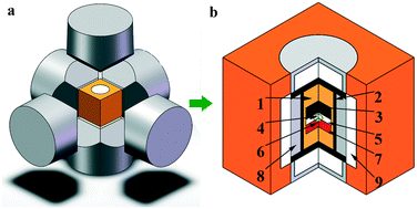 The effect of pressure on synthetic diamond crystals at high ...
