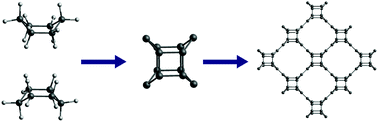 Twin T-graphene: a new semiconducting 2D carbon allotrope - Physical ...