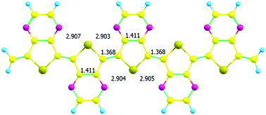 Quinonoid vs. aromatic structures of heteroconjugated polymers from ...