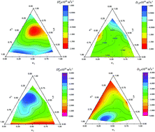 Frame-invariant Fick diffusion matrices of multicomponent fluid ...