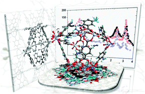 A close view of the organic linker in a MOF: structural insights from a ...