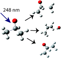 Photodissociation of iso-propoxy (i-C3H7O) radical at 248 nm - Physical ...