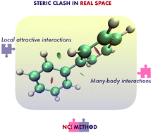 Steric clash in real space: biphenyl revisited - Physical Chemistry ...