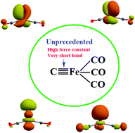 Quadruple Covalent Bond
