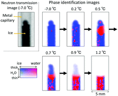 Pulsed neutron imaging for differentiation of ice and liquid water ...