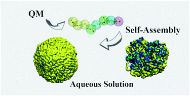 A coarse-grain force field based on quantum mechanics (CGq FF) for ...