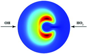 Dynamics and kinetics of the OH + HO2 → H2O + O2 (1Δg) reaction on a ...
