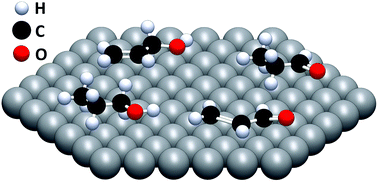 Adsorption properties of acrolein, propanal, 2-propenol, and 1-propanol ...
