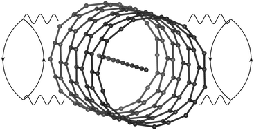 New insights into the 1D carbon chain through the RPA - Physical ...