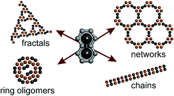 Designing 2D covalent networks with lattice Monte Carlo simulations ...