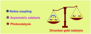 Dinuclear gold catalysis - Chemical Society Reviews (RSC Publishing)