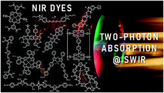 Near-infrared dyes for two-photon absorption in the short-wavelength ...
