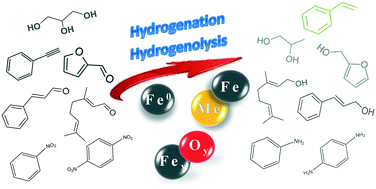 Heterogeneous iron-containing nanocatalysts – promising systems for ...