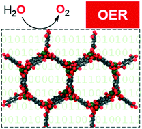 Defects as catalytic sites for the oxygen evolution reaction in Earth ...