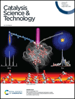 Inside front cover - Catalysis Science & Technology (RSC Publishing)