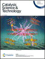 Front cover - Catalysis Science & Technology (RSC Publishing)