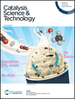 Inside front cover - Catalysis Science & Technology (RSC Publishing)